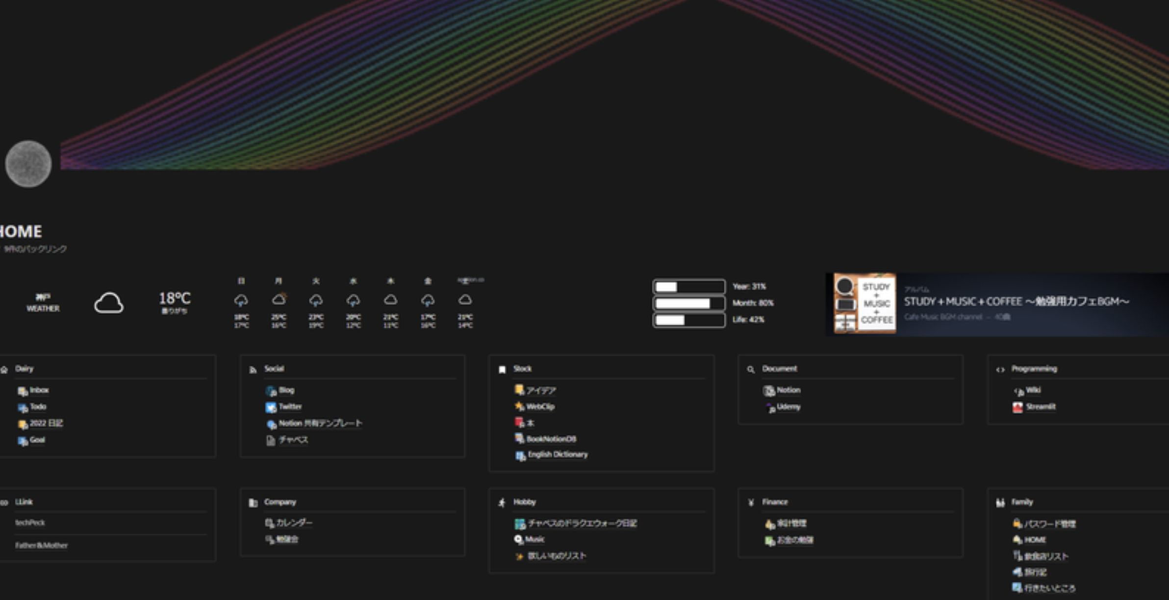 【私のNotion活用法】Notionのホーム画面 - チャべログ